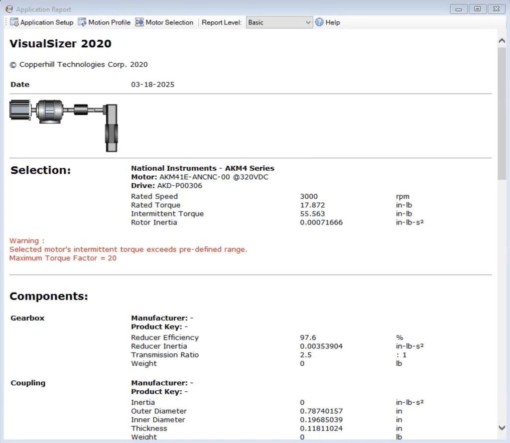 What is VisualSizer - An Overview - VisualSizer