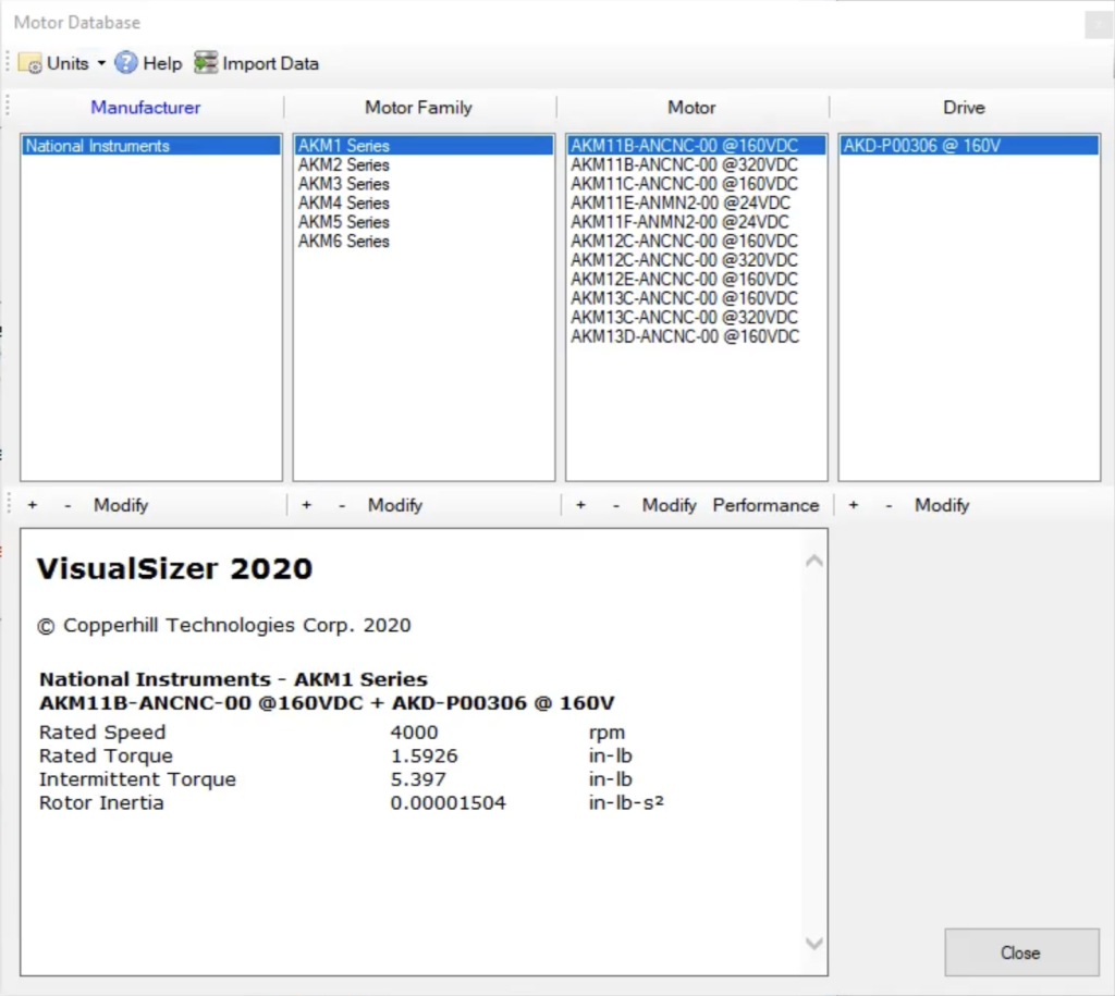What is VisualSizer - An Overview - VisualSizer