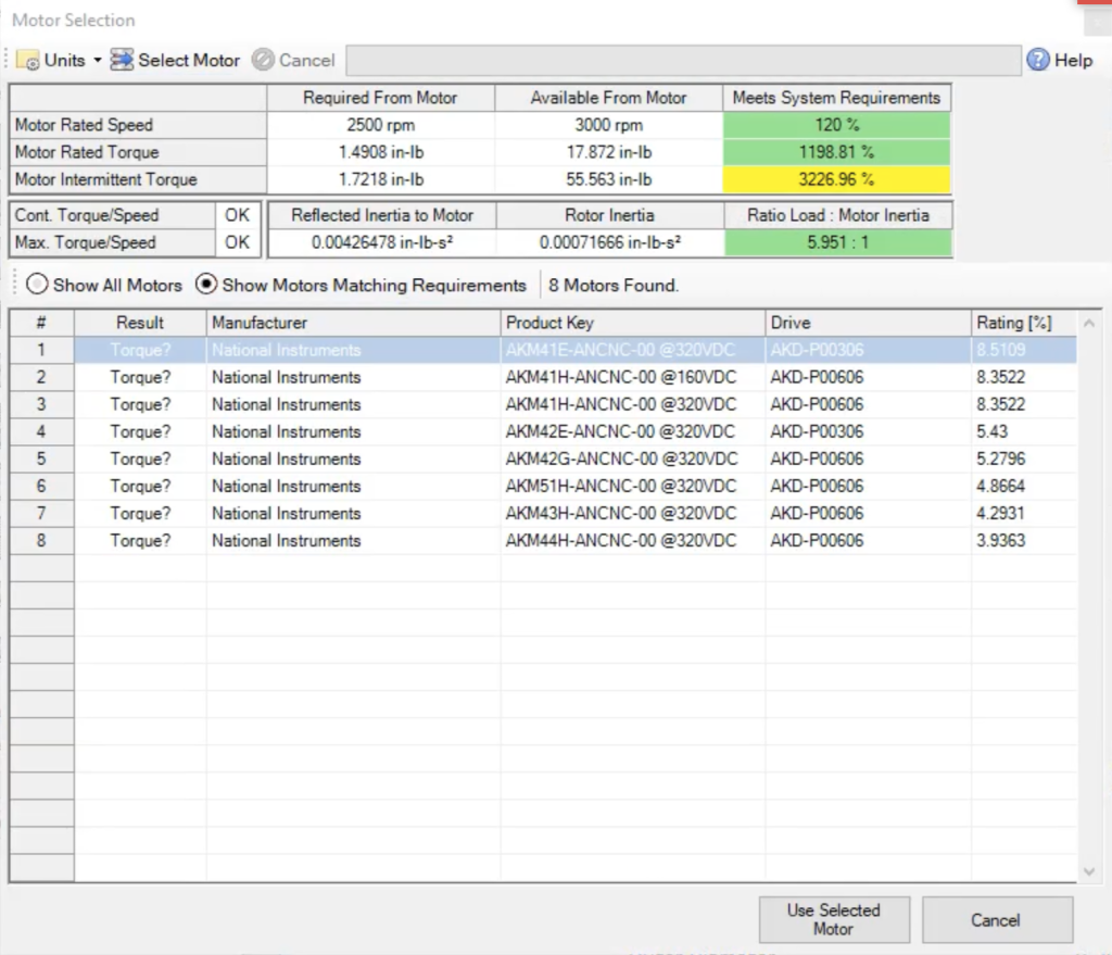 What is VisualSizer - An Overview - VisualSizer